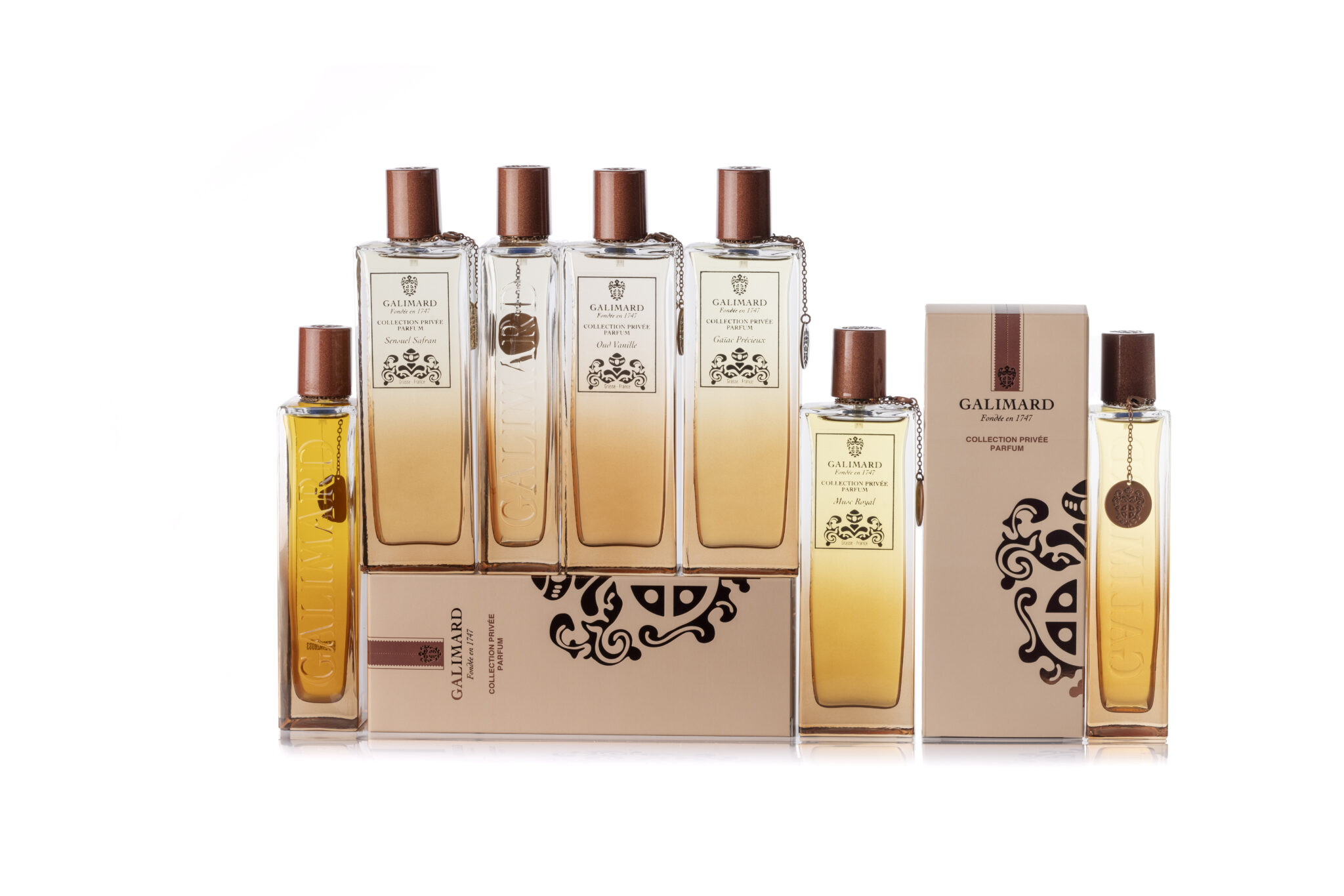 Galimard Parfums : Découvrez l'Art du Parfum avec Guides France ...